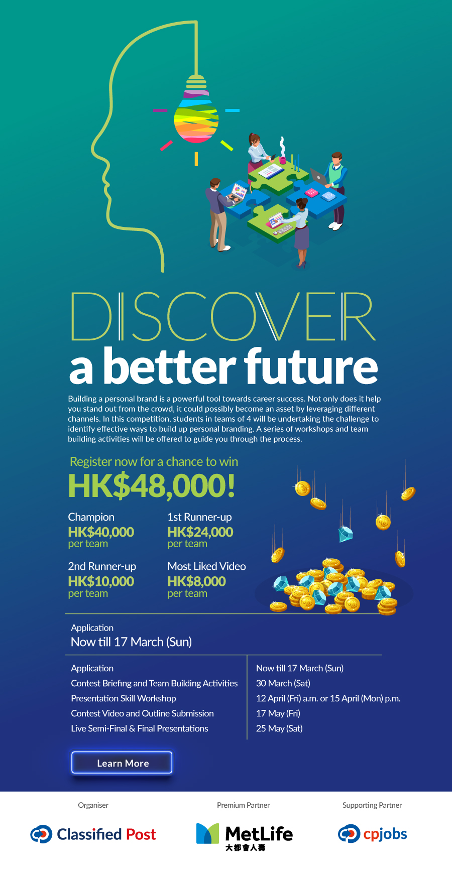 SCMP Contests 2019 - Student Affairs Office